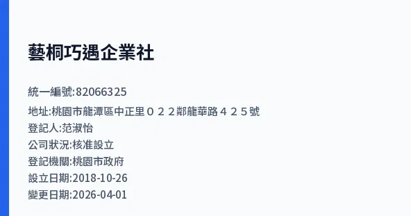 藝桐巧遇企業社的照片-統編 82066325(桃園市) 公司登記資料與營業項目詳細圖表