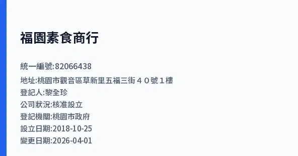 福園素食商行的照片-統編 82066438(桃園市) 公司登記資料與營業項目詳細圖表