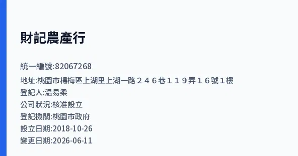財記農產行的照片-統編 82067268(桃園市) 公司登記資料與營業項目詳細圖表