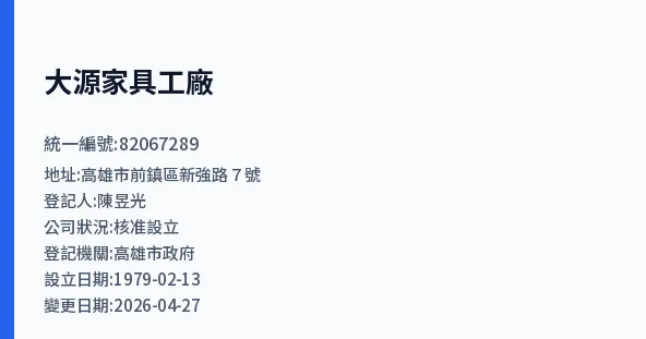 大源家具工廠的照片-統編 82067289(高雄市) 公司登記資料與營業項目詳細圖表