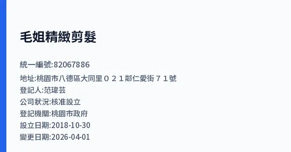 毛姐精緻剪髮的照片-統編 82067886(桃園市) 公司登記資料與營業項目詳細圖表