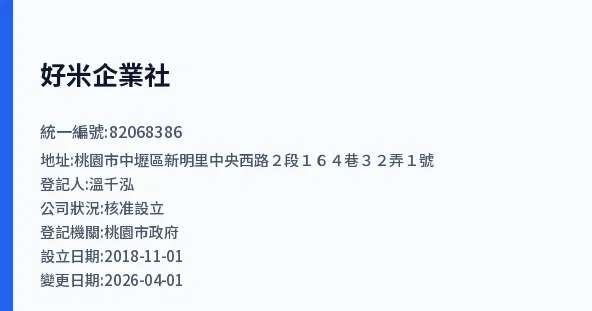 好米企業社的照片-統編 82068386(桃園市) 公司登記資料與營業項目詳細圖表