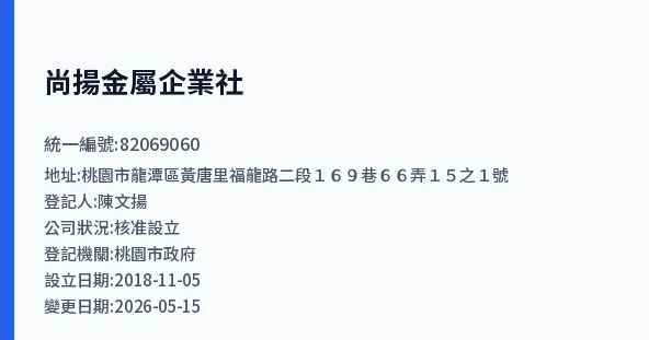 尚揚金屬企業社的照片-統編 82069060(桃園市) 公司登記資料與營業項目詳細圖表