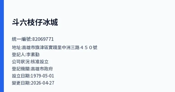 斗六枝仔冰城的照片-統編 82069771(高雄市) 公司登記資料與營業項目詳細圖表