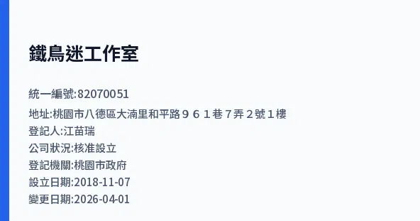 鐵鳥迷工作室的照片-統編 82070051(桃園市) 公司登記資料與營業項目詳細圖表
