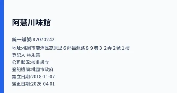 阿慧川味館的照片-統編 82070242(桃園市) 公司登記資料與營業項目詳細圖表