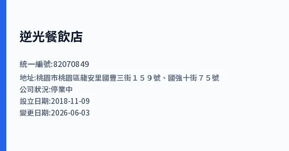 逆光餐飲店的照片-統編 82070849(桃園市) 公司登記資料與營業項目詳細圖表