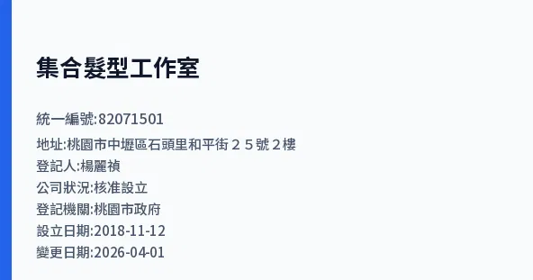 集合髮型工作室的照片-統編 82071501(桃園市) 公司登記資料與營業項目詳細圖表