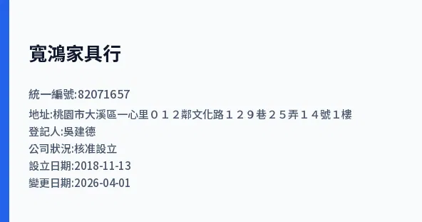 寬鴻家具行的照片-統編 82071657(桃園市) 公司登記資料與營業項目詳細圖表
