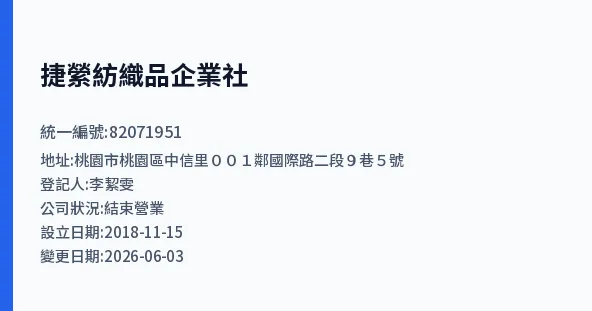 捷縈紡織品企業社的照片-統編 82071951(桃園市) 公司登記資料與營業項目詳細圖表