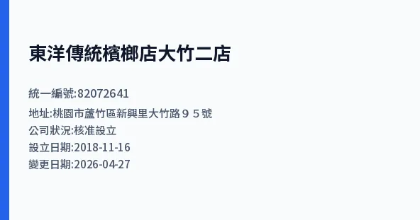 東洋傳統檳榔店大竹二店的照片-統編 82072641(桃園市) 公司登記資料與營業項目詳細圖表