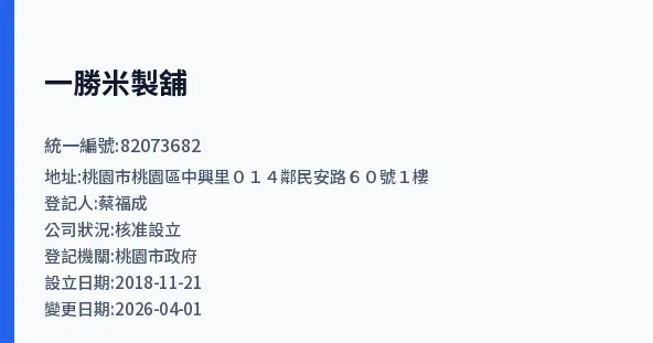 一勝米製舖的照片-統編 82073682(桃園市) 公司登記資料與營業項目詳細圖表