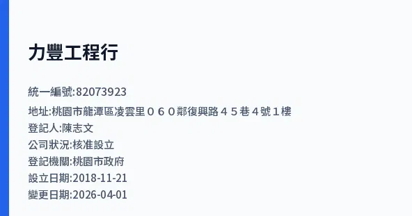 力豐工程行的照片-統編 82073923(桃園市) 公司登記資料與營業項目詳細圖表