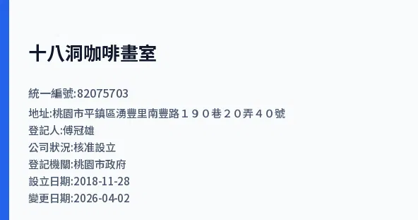 十八洞咖啡畫室的照片-統編 82075703(桃園市) 公司登記資料與營業項目詳細圖表