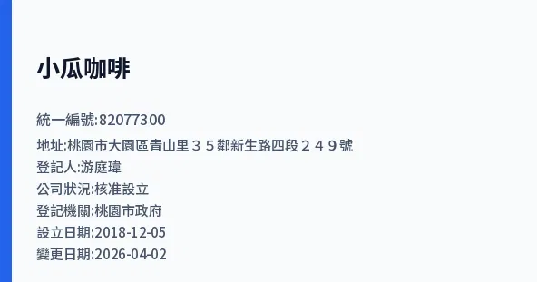 小瓜咖啡的照片-統編 82077300(桃園市) 公司登記資料與營業項目詳細圖表