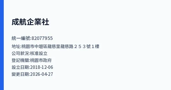 成航企業社的照片-統編 82077955(桃園市) 公司登記資料與營業項目詳細圖表