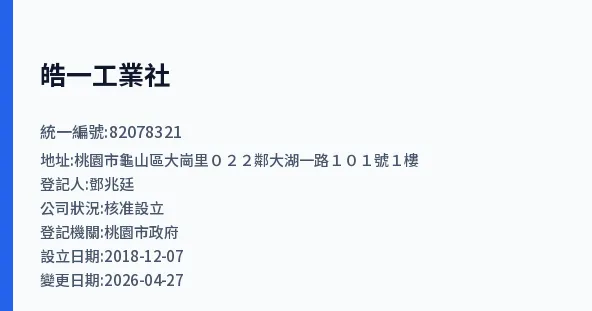 皓一工業社的照片-統編 82078321(桃園市) 公司登記資料與營業項目詳細圖表