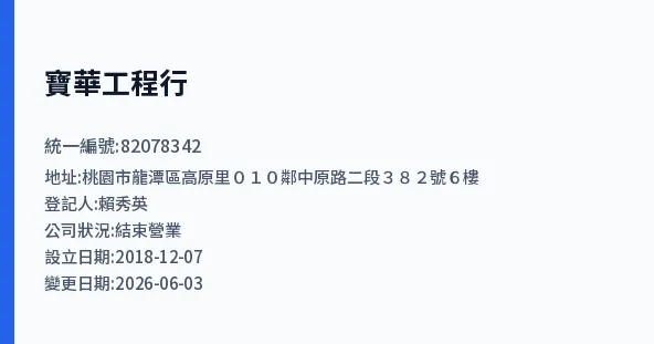寶華工程行的照片-統編 82078342(桃園市) 公司登記資料與營業項目詳細圖表