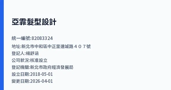 亞霏髮型設計的照片-統編 82083324(新北市) 公司登記資料與營業項目詳細圖表