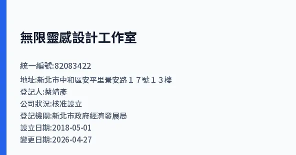 無限靈感設計工作室的照片-統編 82083422(新北市) 公司登記資料與營業項目詳細圖表