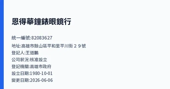 恩得華鐘錶眼鏡行的照片-統編 82083627(高雄市) 公司登記資料與營業項目詳細圖表