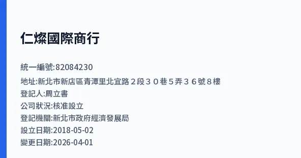 仁燦國際商行的照片-統編 82084230(新北市) 公司登記資料與營業項目詳細圖表