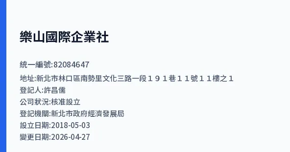 樂山國際企業社的照片-統編 82084647(新北市) 公司登記資料與營業項目詳細圖表