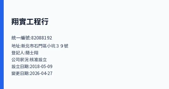 翔實工程行的照片-統編 82088192(新北市) 公司登記資料與營業項目詳細圖表