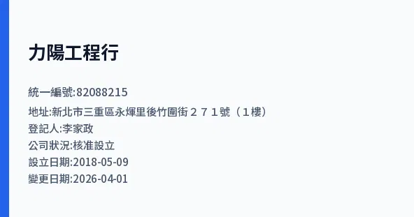 力陽工程行的照片-統編 82088215(新北市) 公司登記資料與營業項目詳細圖表