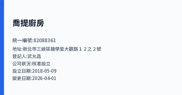 喬提廚房的照片-統編 82088361(新北市) 公司登記資料與營業項目詳細圖表