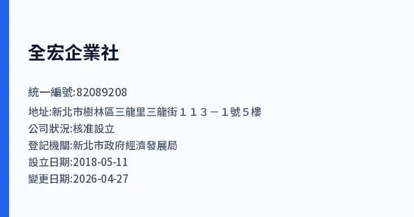 全宏企業社的照片-統編 82089208(新北市) 公司登記資料與營業項目詳細圖表