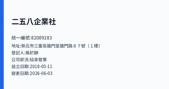 二五八企業社的照片-統編 82089283(新北市) 公司登記資料與營業項目詳細圖表