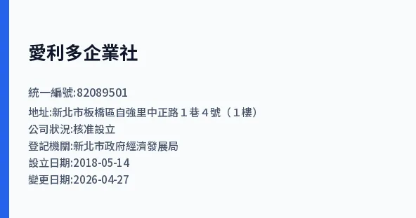 愛利多企業社的照片-統編 82089501(新北市) 公司登記資料與營業項目詳細圖表
