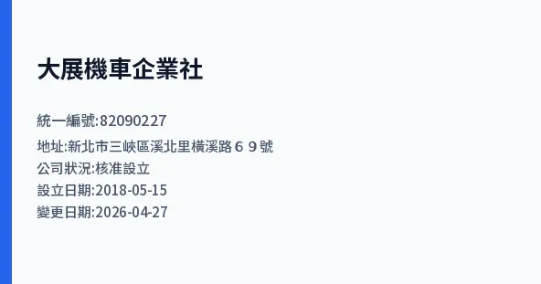 大展機車企業社的照片-統編 82090227(新北市) 公司登記資料與營業項目詳細圖表