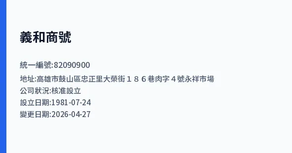 義和商號的照片-統編 82090900(高雄市) 公司登記資料與營業項目詳細圖表
