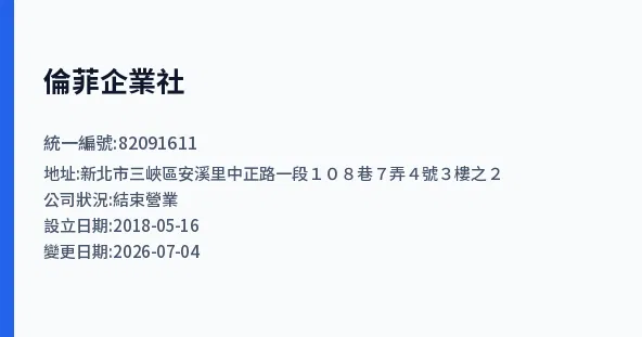 倫菲企業社的照片-統編 82091611(新北市) 公司登記資料與營業項目詳細圖表
