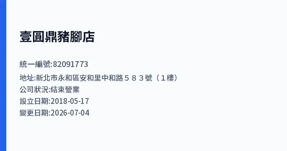 壹圓鼎豬腳店的照片-統編 82091773(新北市) 公司登記資料與營業項目詳細圖表