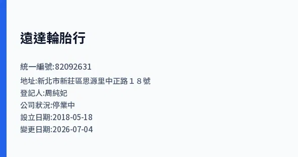 遠達輪胎行的照片-統編 82092631(新北市) 公司登記資料與營業項目詳細圖表