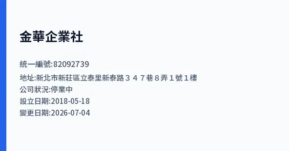 金華企業社的照片-統編 82092739(新北市) 公司登記資料與營業項目詳細圖表