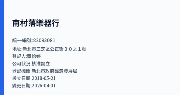 南村落樂器行的照片-統編 82093081(新北市) 公司登記資料與營業項目詳細圖表