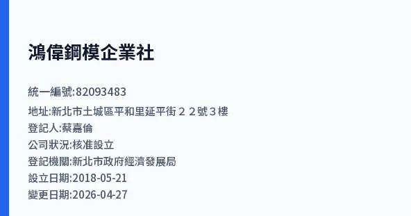 鴻偉鋼模企業社的照片-統編 82093483(新北市) 公司登記資料與營業項目詳細圖表