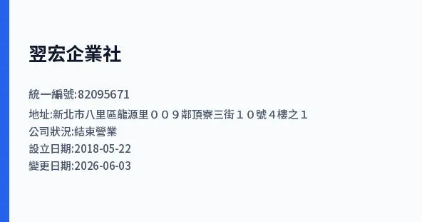翌宏企業社的照片-統編 82095671(新北市) 公司登記資料與營業項目詳細圖表