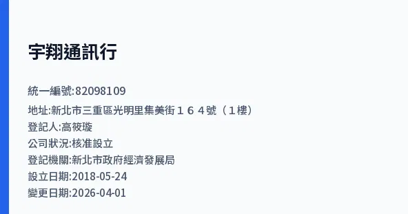 宇翔通訊行的照片-統編 82098109(新北市) 公司登記資料與營業項目詳細圖表