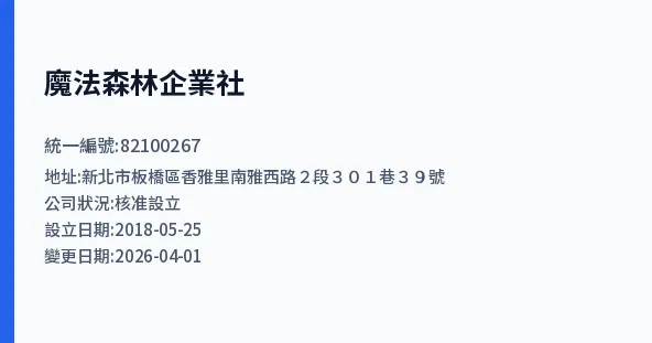 魔法森林企業社的照片-統編 82100267(新北市) 公司登記資料與營業項目詳細圖表
