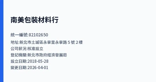 南美包裝材料行的照片-統編 82102650(新北市) 公司登記資料與營業項目詳細圖表