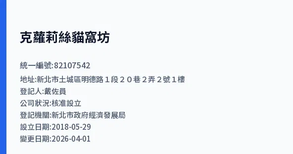 克蘿莉絲貓窩坊的照片-統編 82107542(新北市) 公司登記資料與營業項目詳細圖表