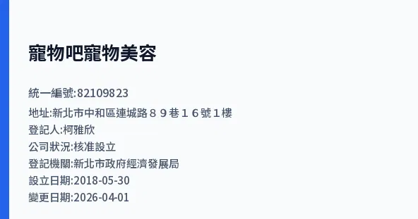 寵物吧寵物美容的照片-統編 82109823(新北市) 公司登記資料與營業項目詳細圖表