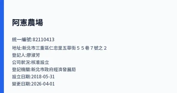 阿憲農場的照片-統編 82110413(新北市) 公司登記資料與營業項目詳細圖表