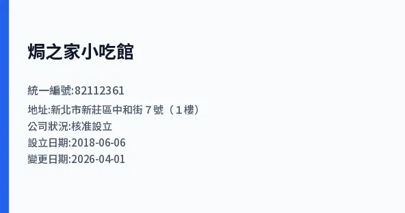 焗之家小吃館的照片-統編 82112361(新北市) 公司登記資料與營業項目詳細圖表
