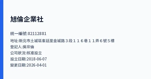 旭倫企業社的照片-統編 82112881(新北市) 公司登記資料與營業項目詳細圖表